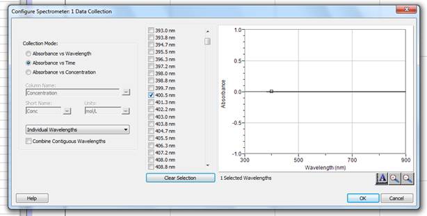 Calibrating the Spectrophotometer