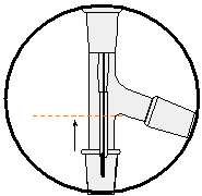 Assembling a Simple Distillation Apparatus